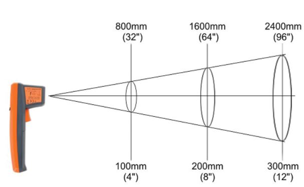 Elcometer 214 Infrared Digital Thermometer - BAMR
